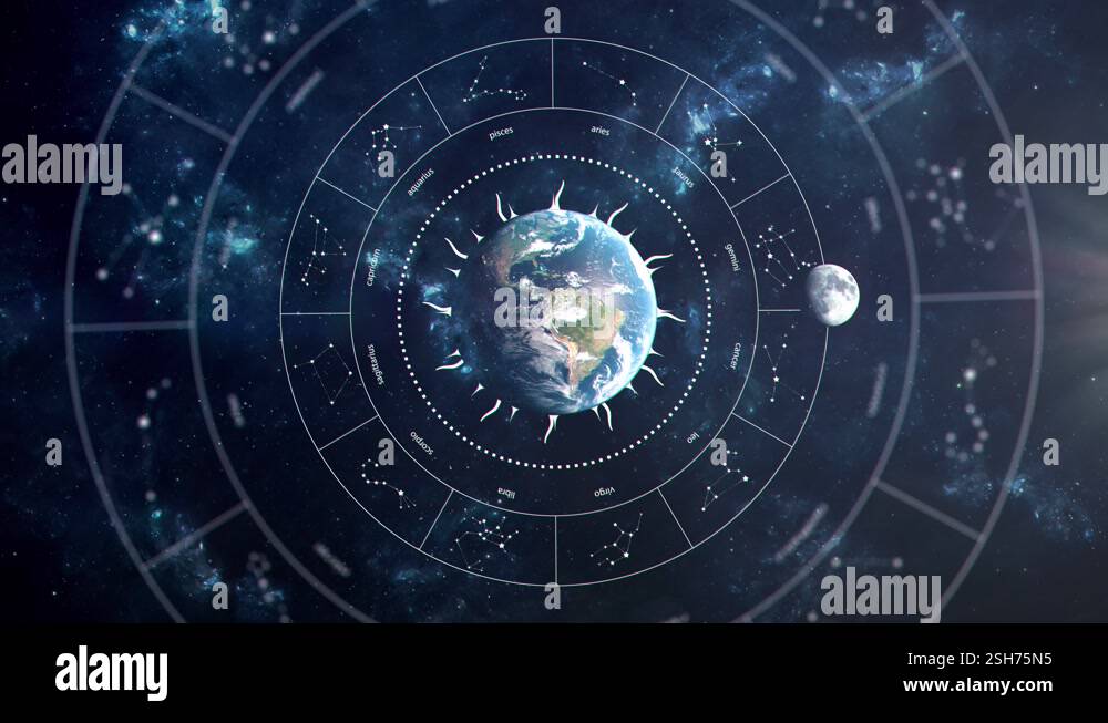 Astrology concept animation signs zodiac Stock Videos & Footage - HD ...