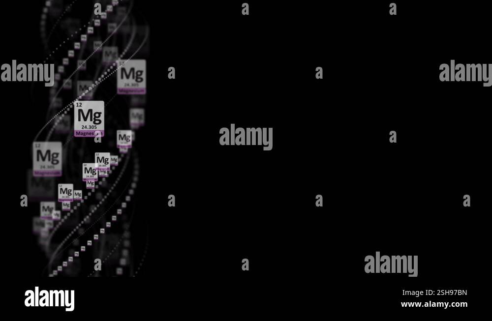 MAGNESIUM Molecule Symbol, Chemistry Periodic Table, Animation ...