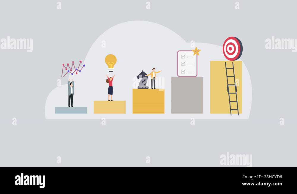 Employee performance development Stock Videos & Footage - HD and 4K ...