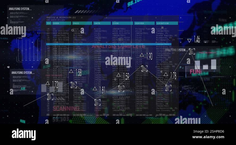 Animation of viewfinder on graph with numbers over texts and digits against map Stock Video ...
