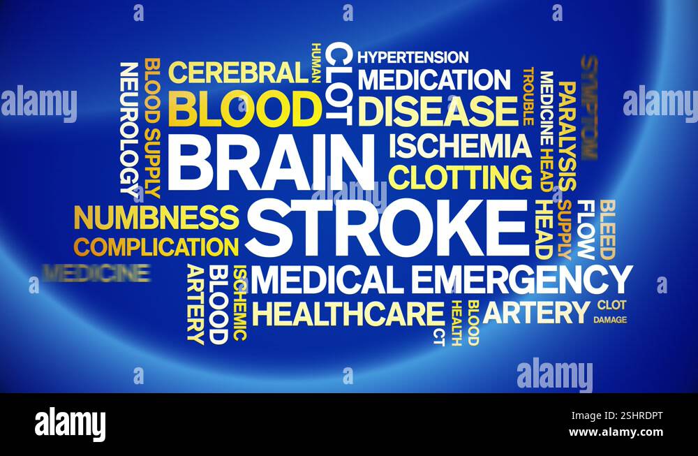 Brain Stroke animated word cloud,animation kinetic typography seamless ...