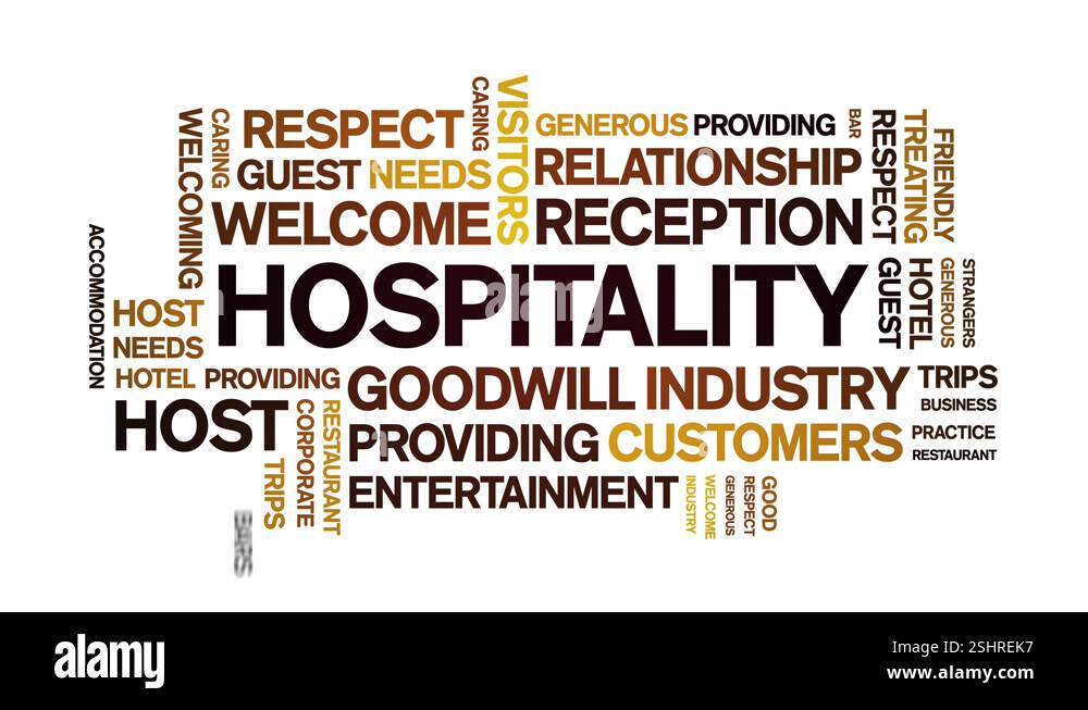 Hospitality animated word cloud,tag animation kinetic typography ...