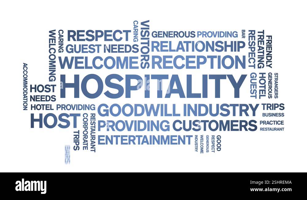 Hospitality animated word cloud,tag animation kinetic typography ...