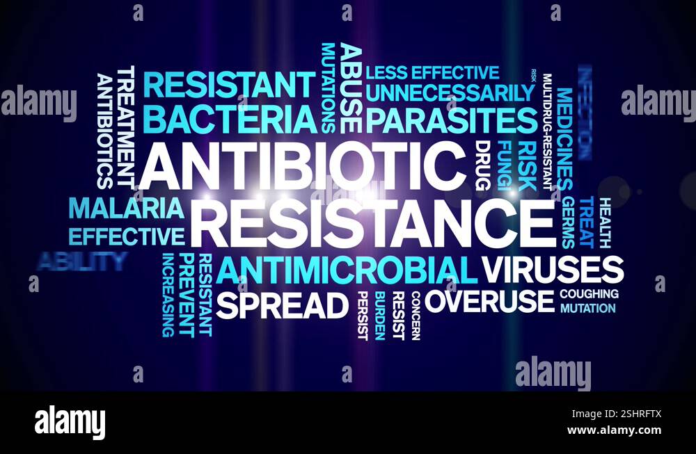 Antibiotic Resistance animated word cloud,animation typography seamless ...