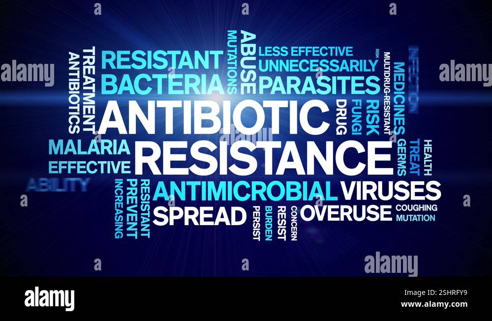 Antibiotic Resistance animated word cloud,animation typography seamless ...