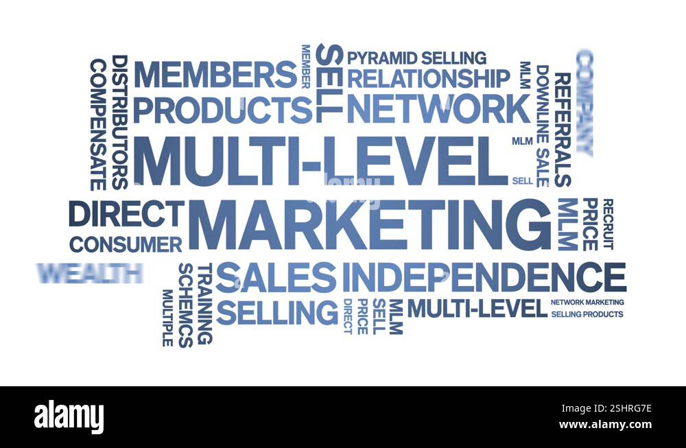 Multi-Level Marketing animated word cloud,MLM animation typography loop ...