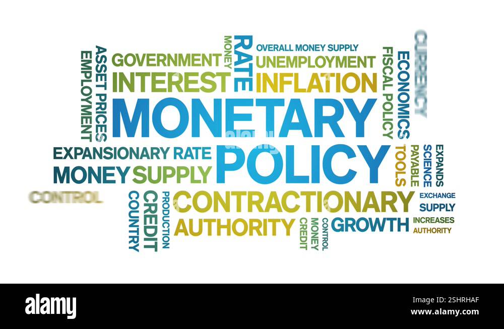Monetary Policy animated word cloud,animation kinetic typography ...