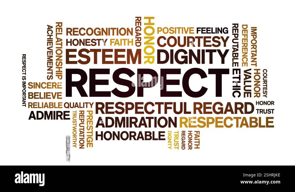 Respect animated word cloud,tag animation kinetic typography seamless ...
