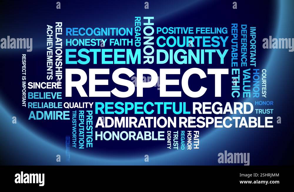 Respect animated word cloud,tag animation kinetic typography seamless ...