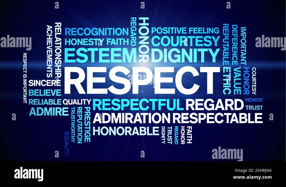 Respect animated word cloud,tag animation kinetic typography seamless ...