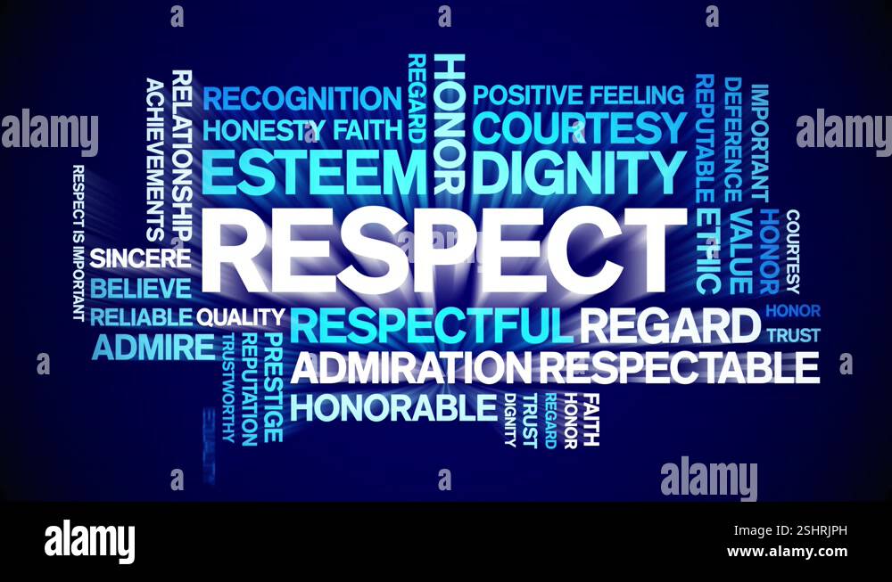 Respect animated word cloud,tag animation kinetic typography seamless ...