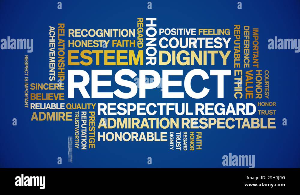 Respect animated word cloud,tag animation kinetic typography seamless ...