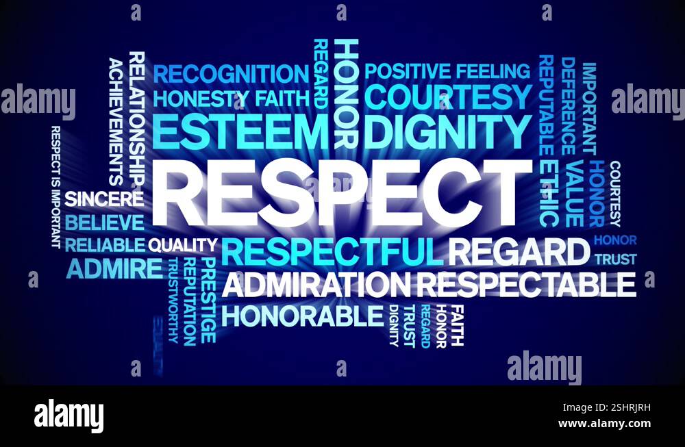 Respect animated word cloud,tag animation kinetic typography seamless ...