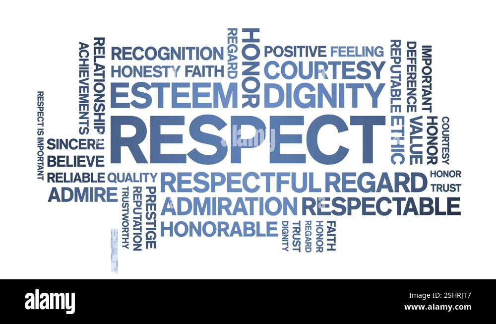 Respect animated word cloud,tag animation kinetic typography seamless ...