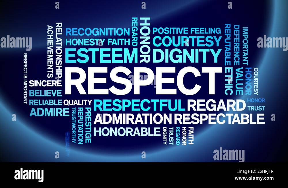 Respect animated word cloud,tag animation kinetic typography seamless ...