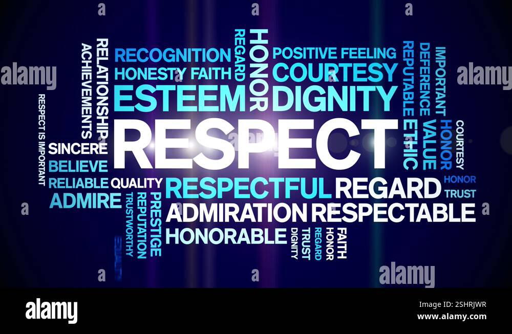 Respect animated word cloud,tag animation kinetic typography seamless ...