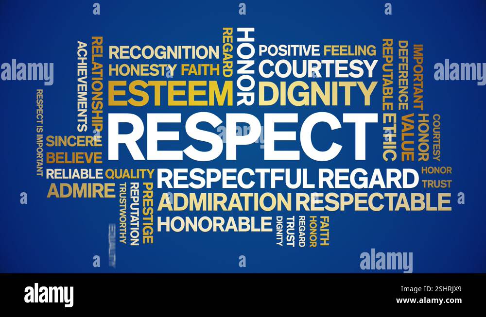 Respect animated word cloud,tag animation kinetic typography seamless ...