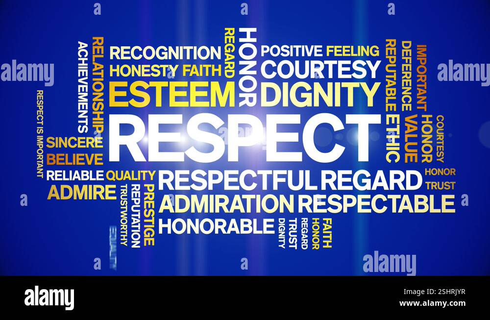 Respect animated word cloud,tag animation kinetic typography seamless ...