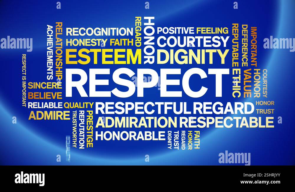 Respect animated word cloud,tag animation kinetic typography seamless ...