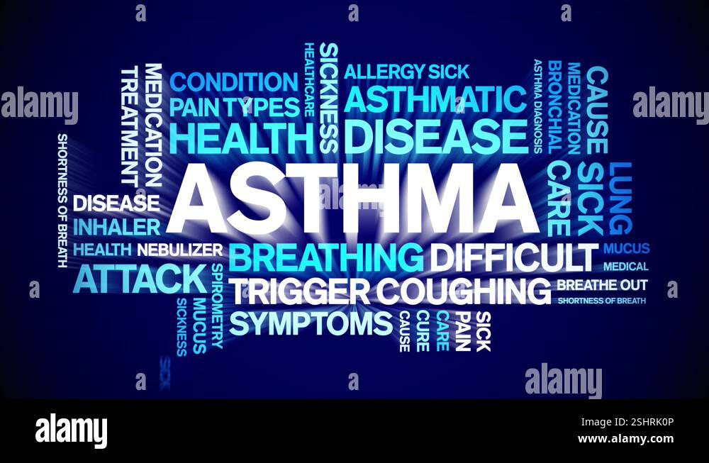 Asthma animated word cloud,tag animation kinetic typography seamless ...
