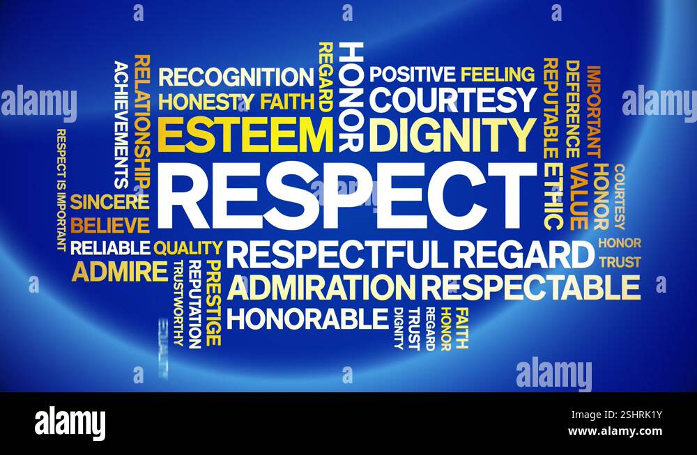 Respect animated word cloud,tag animation kinetic typography seamless ...