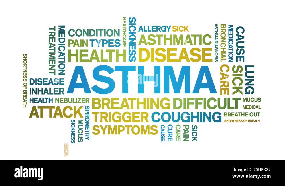 Asthma animated word cloud,tag animation kinetic typography seamless ...