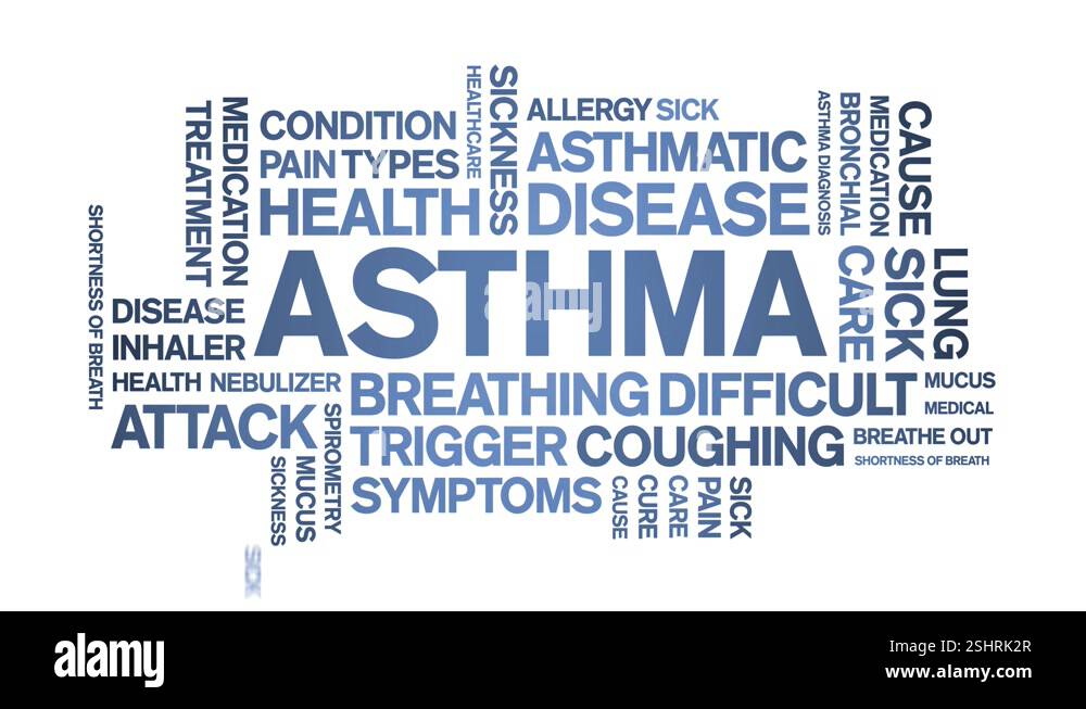 Asthma animated word cloud,tag animation kinetic typography seamless ...
