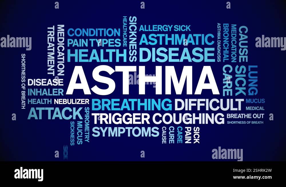 Asthma animated word cloud,tag animation kinetic typography seamless ...