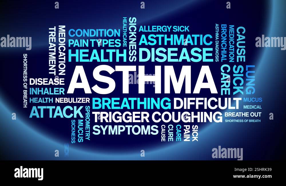 Asthma animated word cloud,tag animation kinetic typography seamless ...