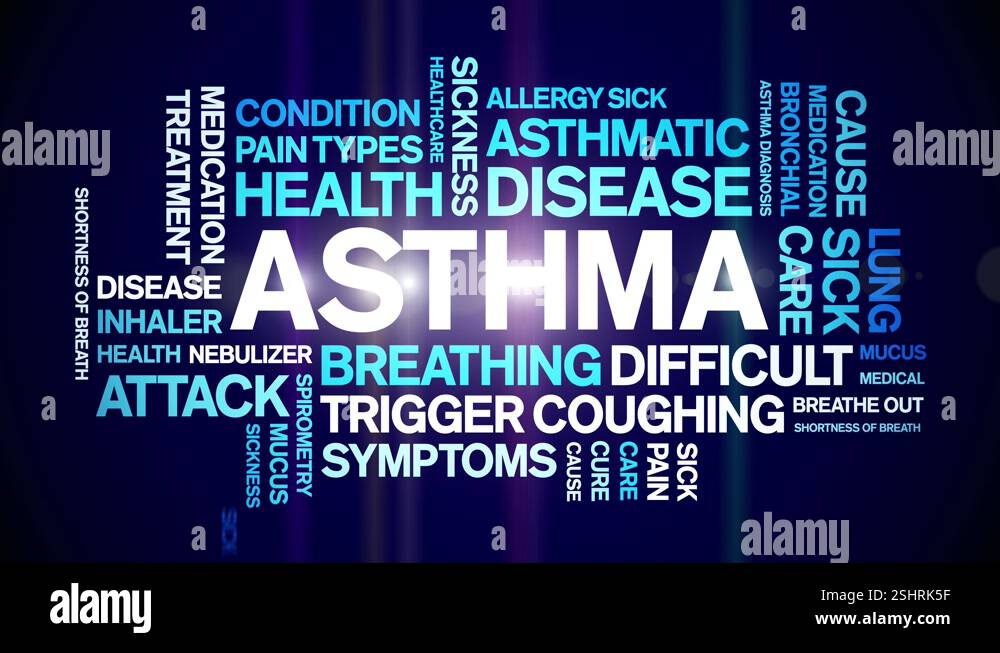 Asthma animated word cloud,tag animation kinetic typography seamless ...