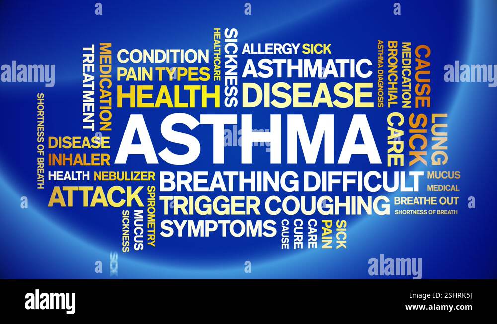 Asthma animated word cloud,tag animation kinetic typography seamless ...