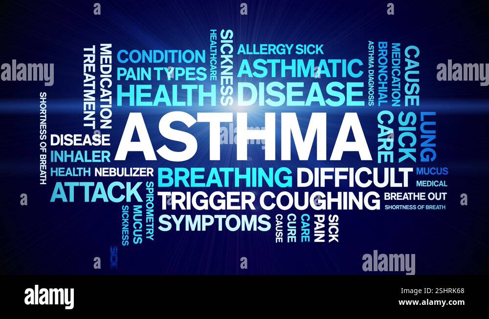 Asthma animated word cloud,tag animation kinetic typography seamless ...