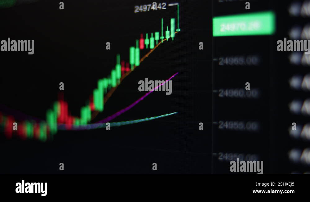 online trading, financial exchange, chart of changes in the price of ...