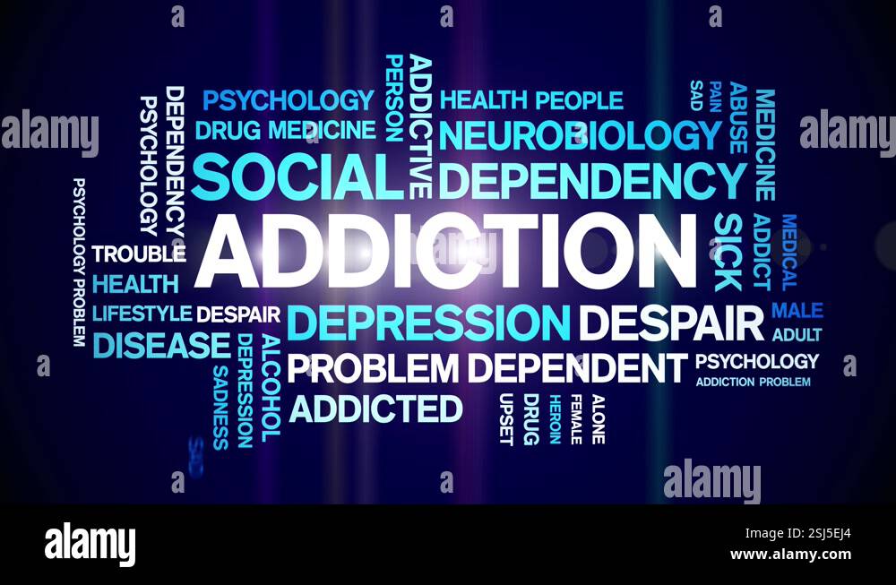 Addiction animated word cloud,animation text kinetic typography ...