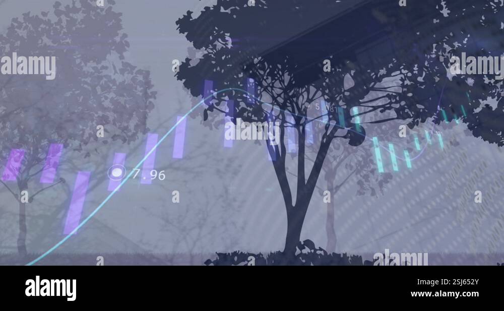 Animation of graphs with changing numbers and globe over trees in ...