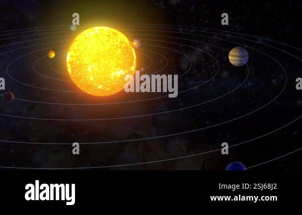 Loop animation of the solar system, the movement of planets around the sun. 3d render Stock ...