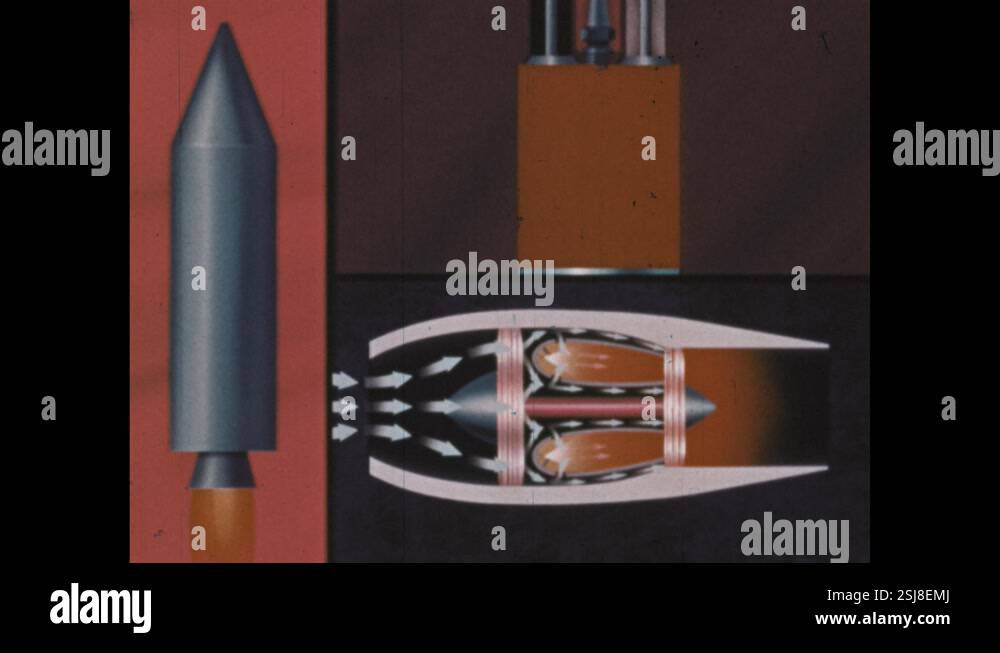 1970s: Diagram of both rocket engine, plane engine, and piston. The ...