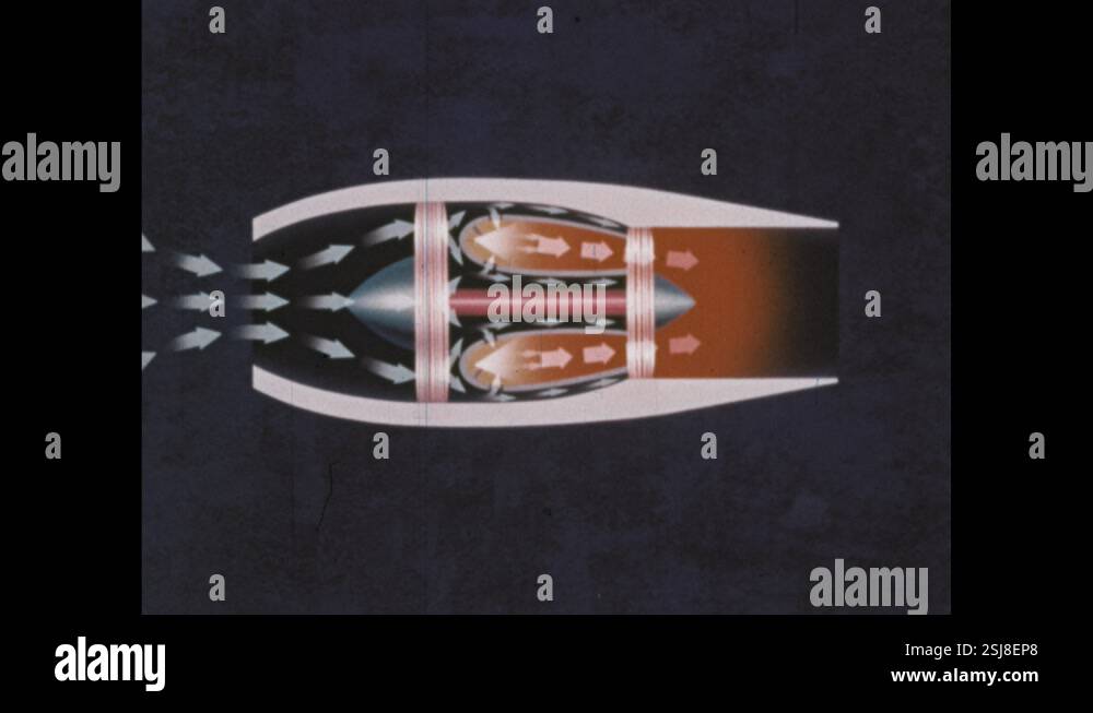 1970s: US Air Force fighter jet in air. Diagram of engine with air flow ...