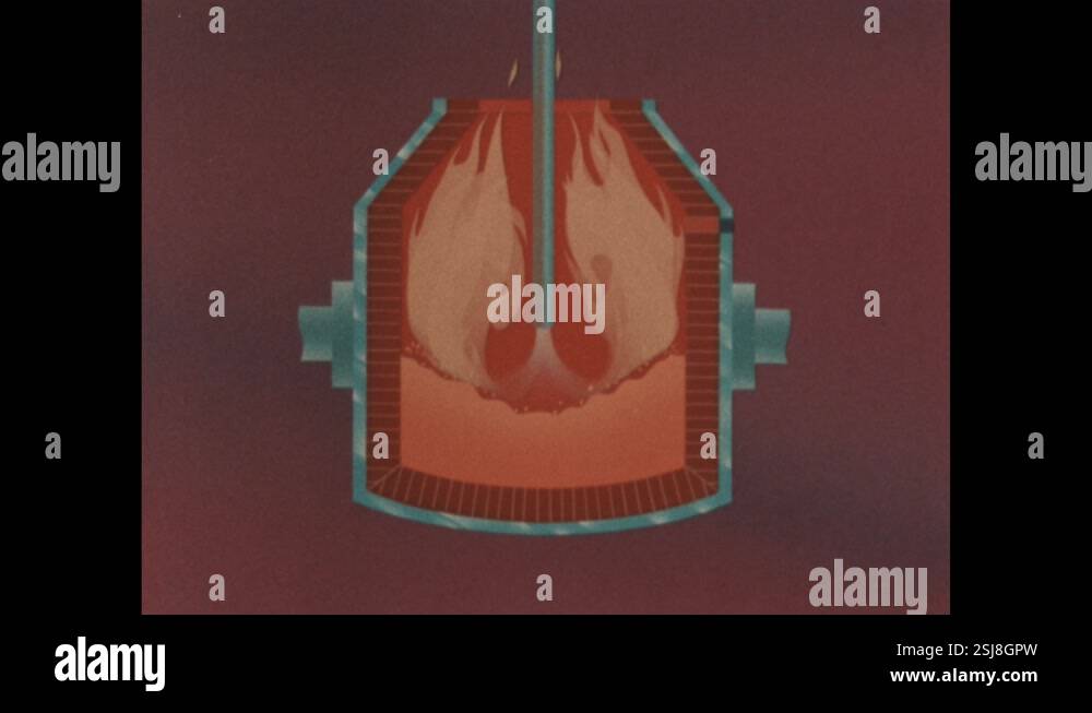 1980s: Animation, cross section of furnace, steel being made. Man ...