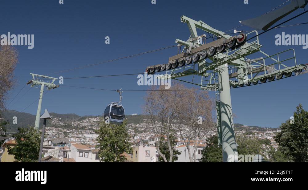 The cable car that runs from Funchal to Monte on Madeira Stock Video ...