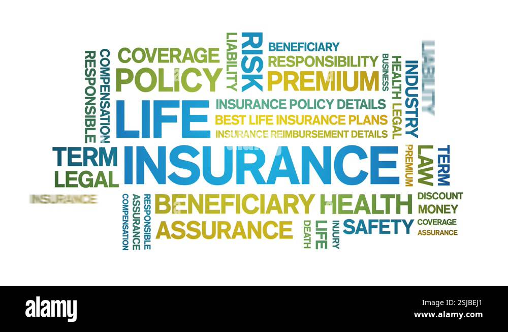Life insurance animated word cloud,animation kinetic typography ...