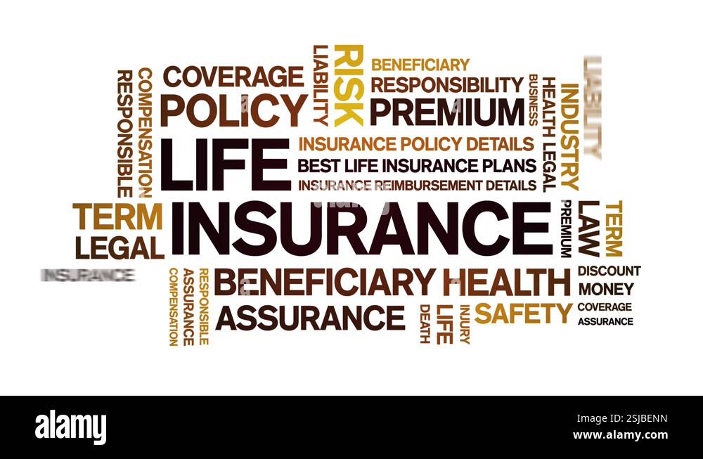 Life insurance animated word cloud,animation kinetic typography ...