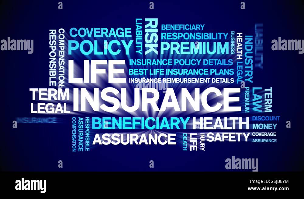 Life insurance animated word cloud,animation kinetic typography ...