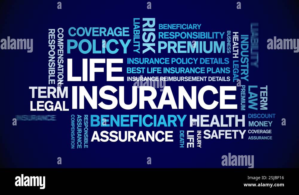 Life insurance animated word cloud,animation kinetic typography ...