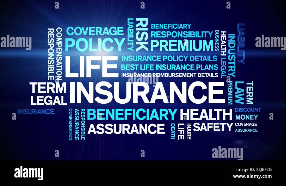 Life insurance animated word cloud,animation kinetic typography ...