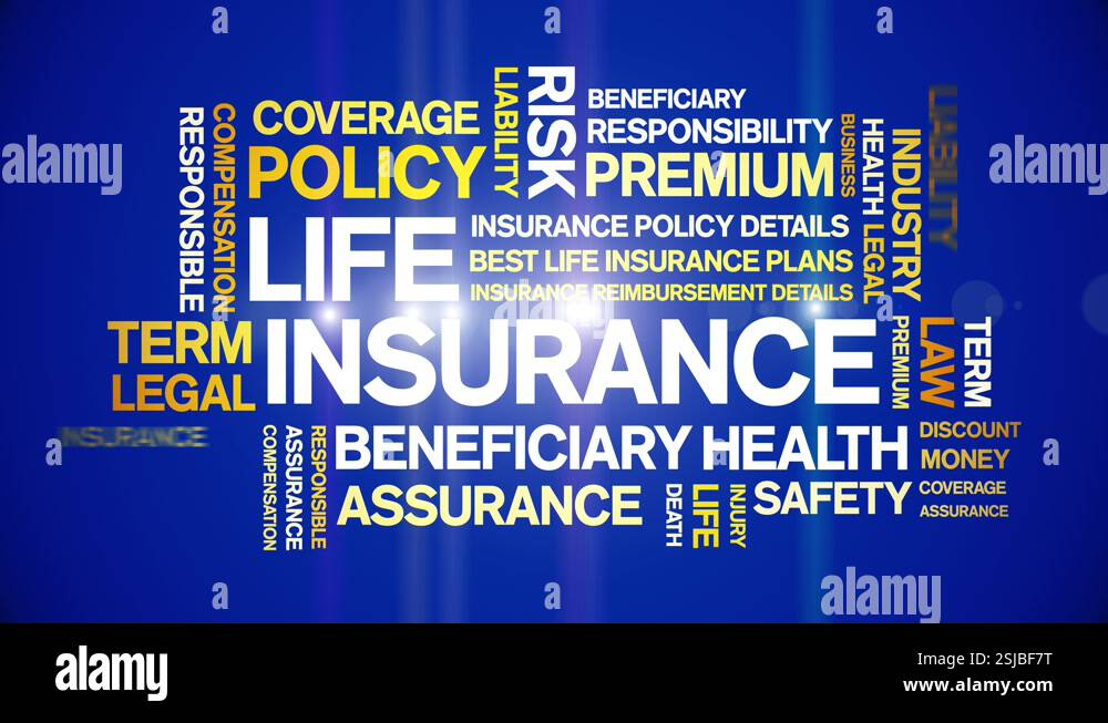 Life insurance animated word cloud,animation kinetic typography ...