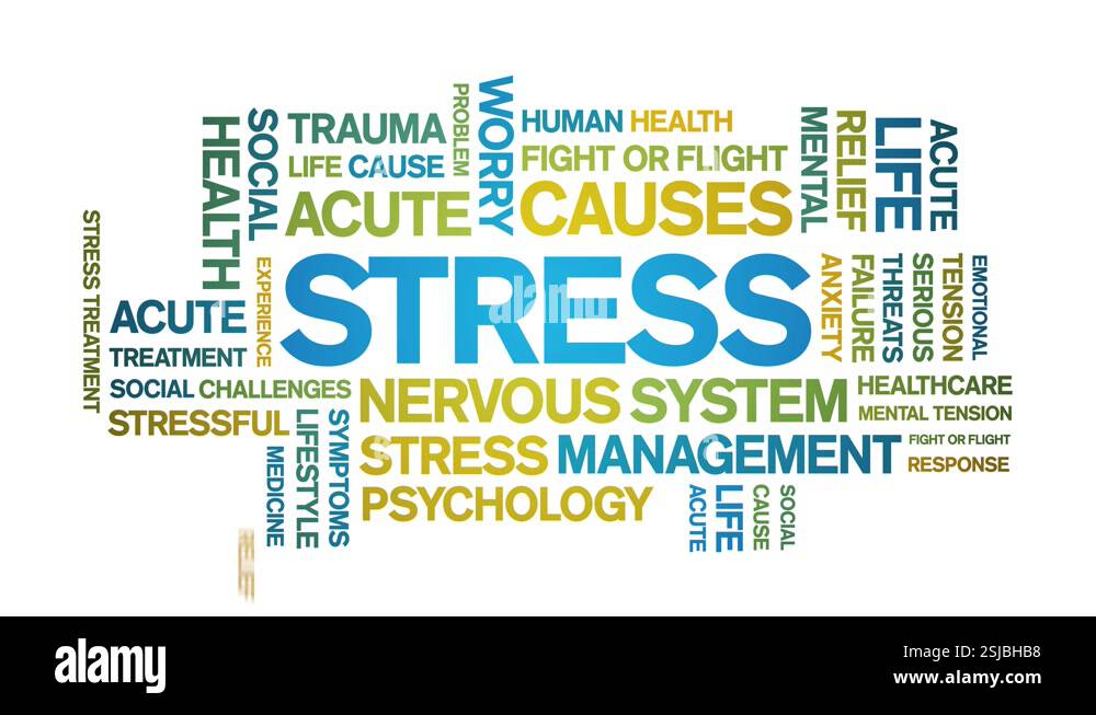 Stress animated tag word cloud,animation kinetic typography seamless ...