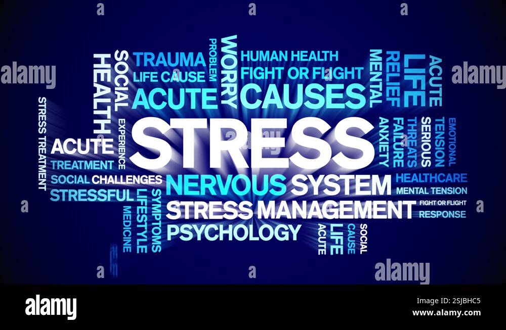 Stress animated tag word cloud,animation kinetic typography seamless ...