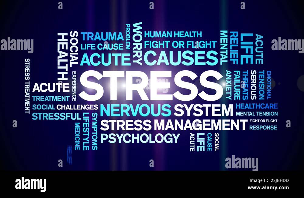 Stress animated tag word cloud,animation kinetic typography seamless ...