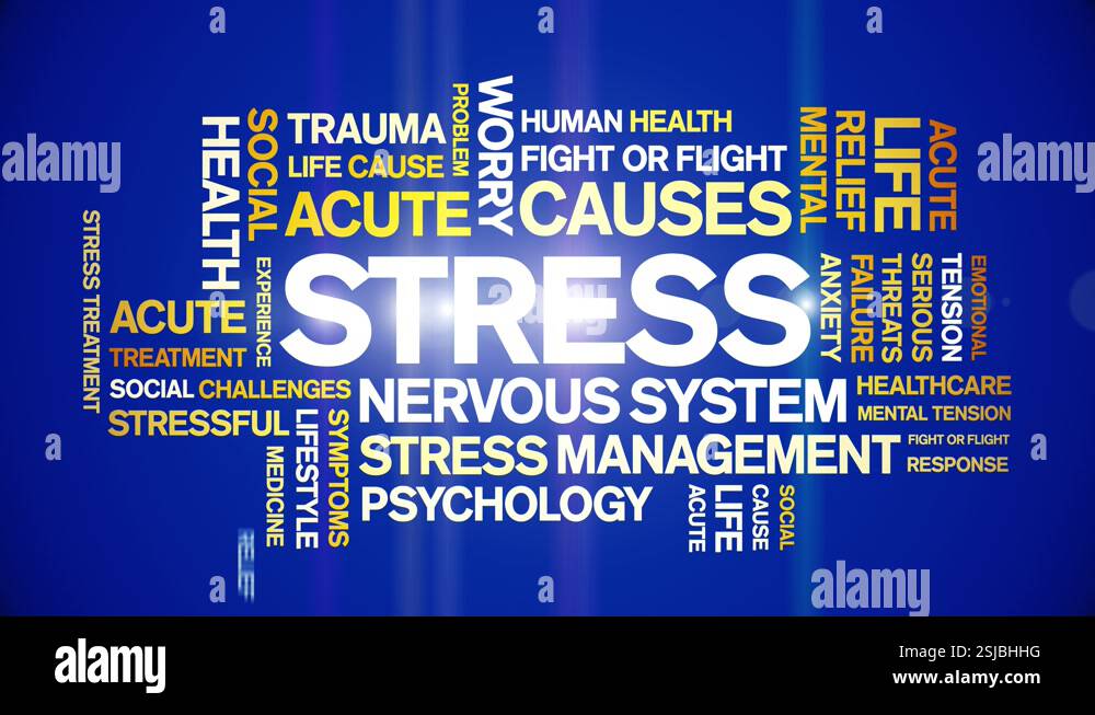 Stress animated tag word cloud,animation kinetic typography seamless ...